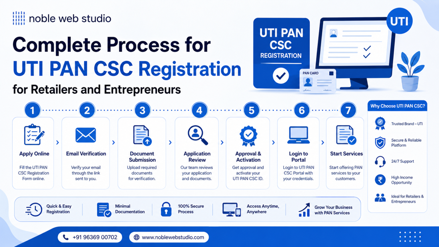 UTI PAN CSC Registration – Start PAN Card Center Easily