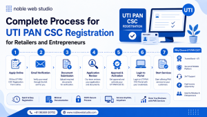 UTI PAN CSC Registration – Start PAN Card Center Easily